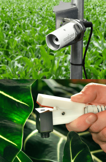 Invitación al Seminario “ENVIRONMENTAL SENSORS & MEASUREMENTS IN THE ...