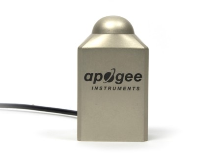 Nuevos equipos de Apogee Instruments - BLOG BIOFÍSICA AMBIENTAL